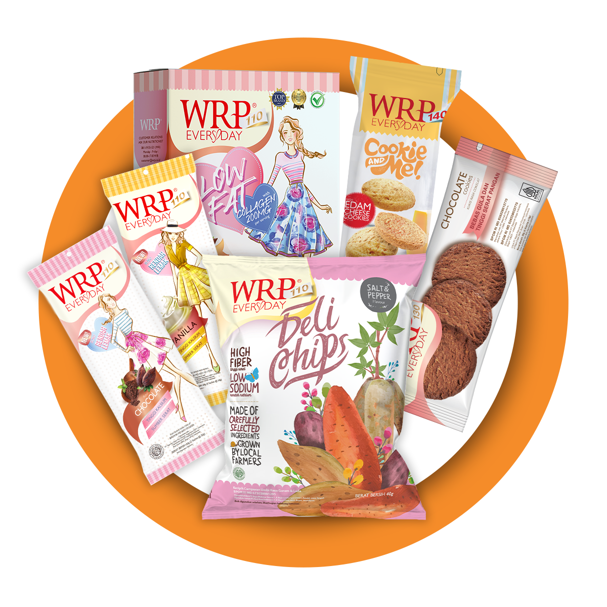 WRP Solusi Nutrisi Susu Rendah Lemak Turunkan Berat Badan